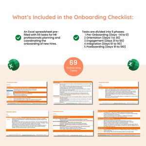 Employee Onboarding Bundle | Guide, Presentation & Checklists - Etsy
