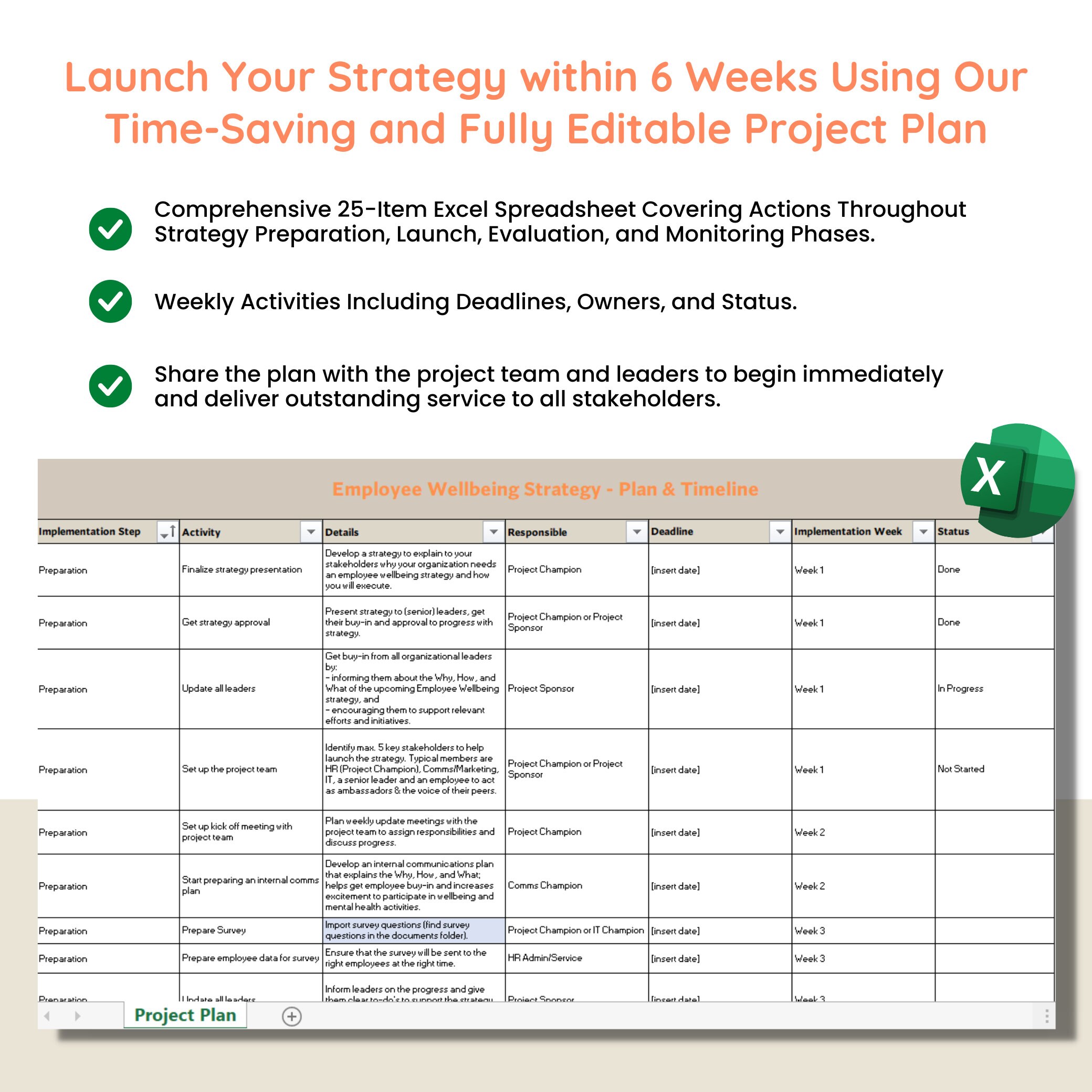 Employee Well-being Strategy Template: HR Toolkit (digital Download) - Etsy