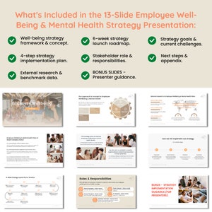 Employee Well-being Strategy Template: HR Toolkit (digital Download) - Etsy