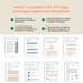 Employee Experience Bundle | Experience Survey | +15 Editable HR and ...