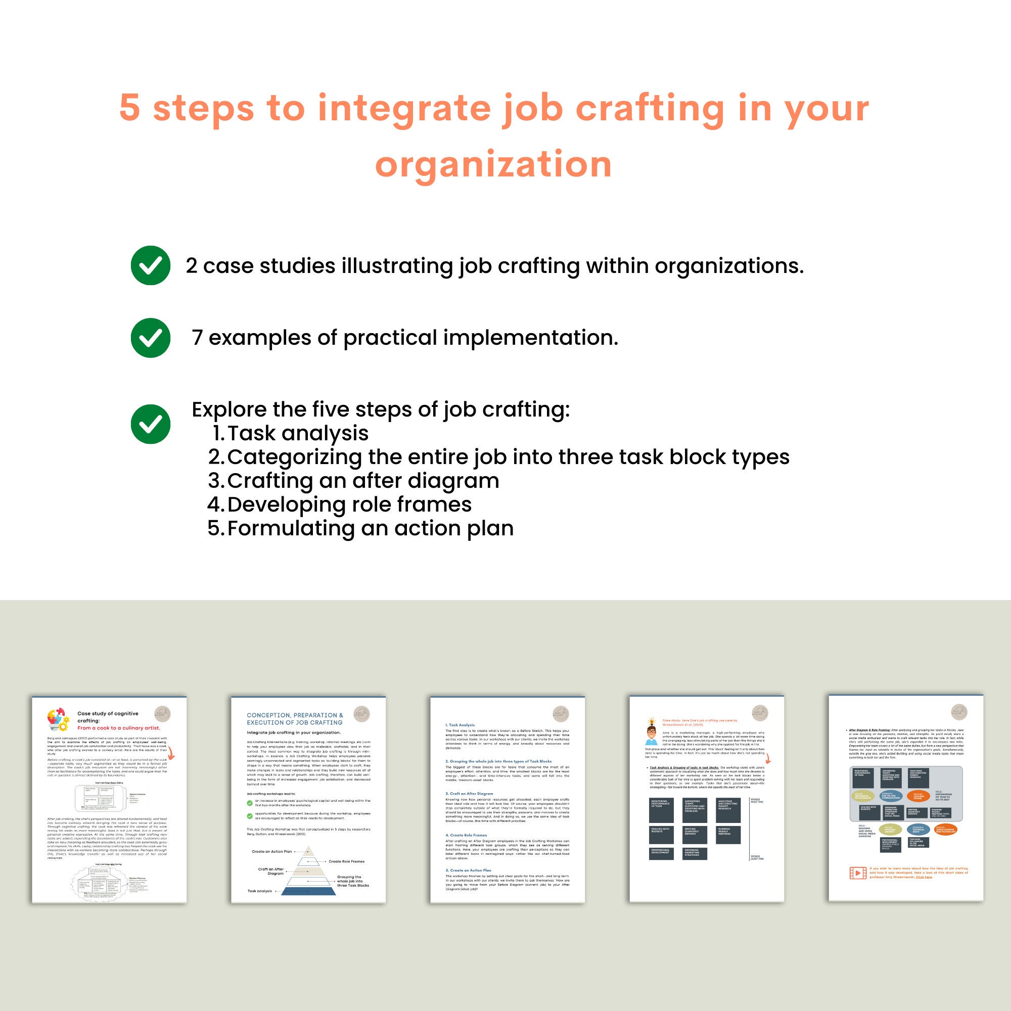 Job Redesign All-inclusive Toolkit Craft Meaningful Jobs Work Redesign ...