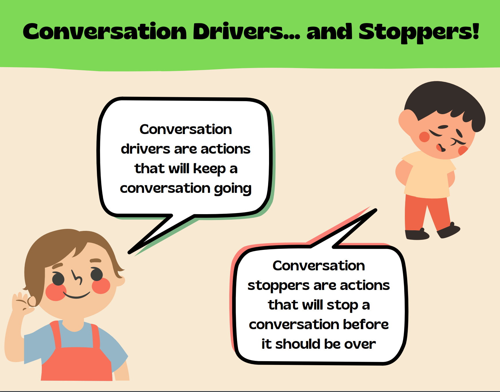Conversation Drivers and Stoppers Learning/practice Resource - Etsy