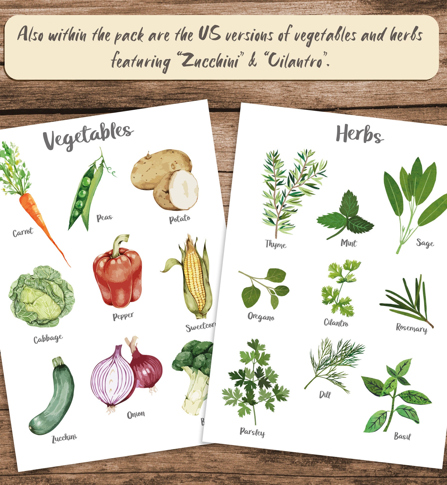 PRINTABLE A4, Pictures, Fruit, Vegetables, Herbs, Playroom, Watercolour ...