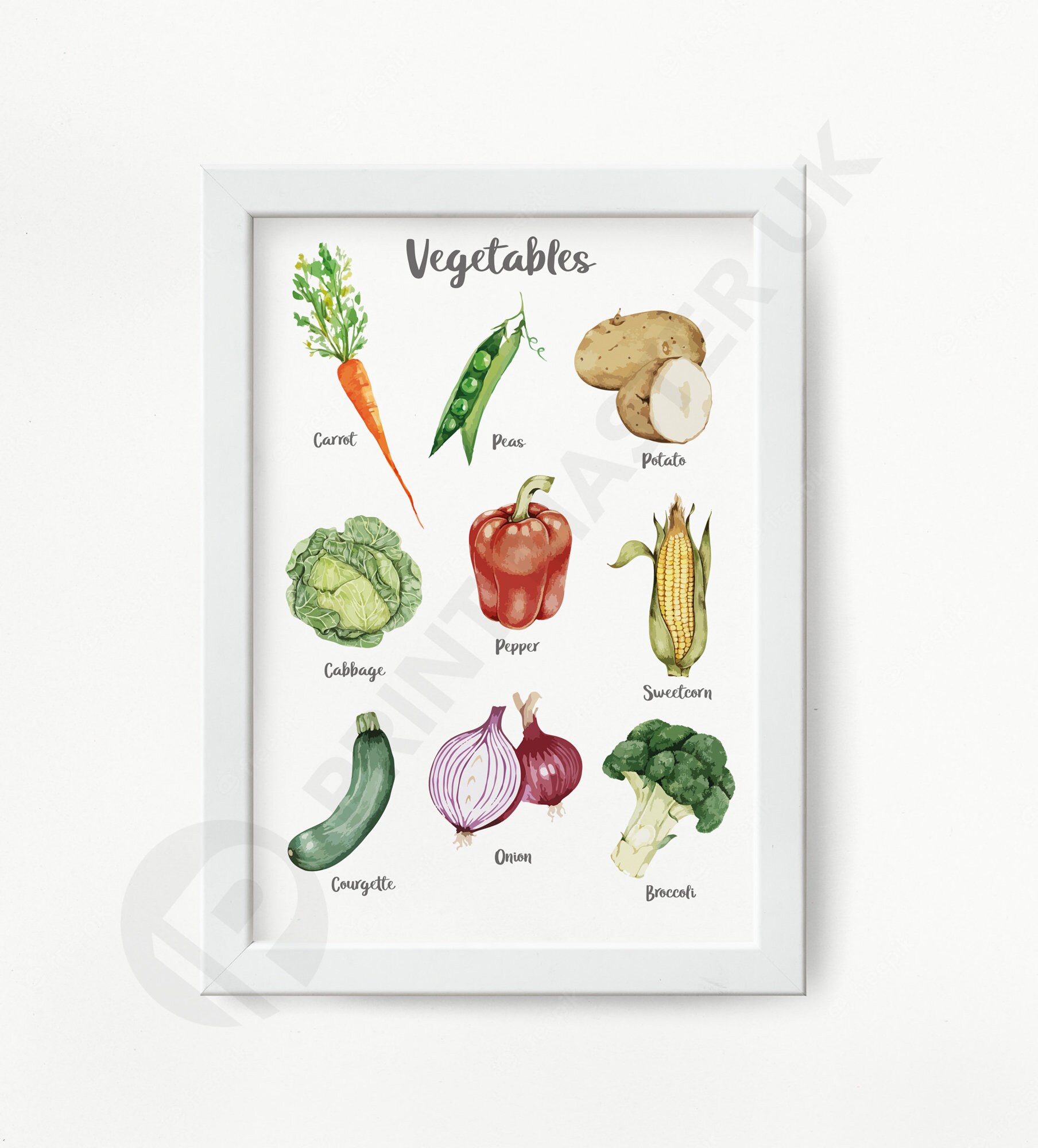 PRINTABLE A4, Pictures, Fruit, Vegetables, Herbs, Playroom, Watercolour ...