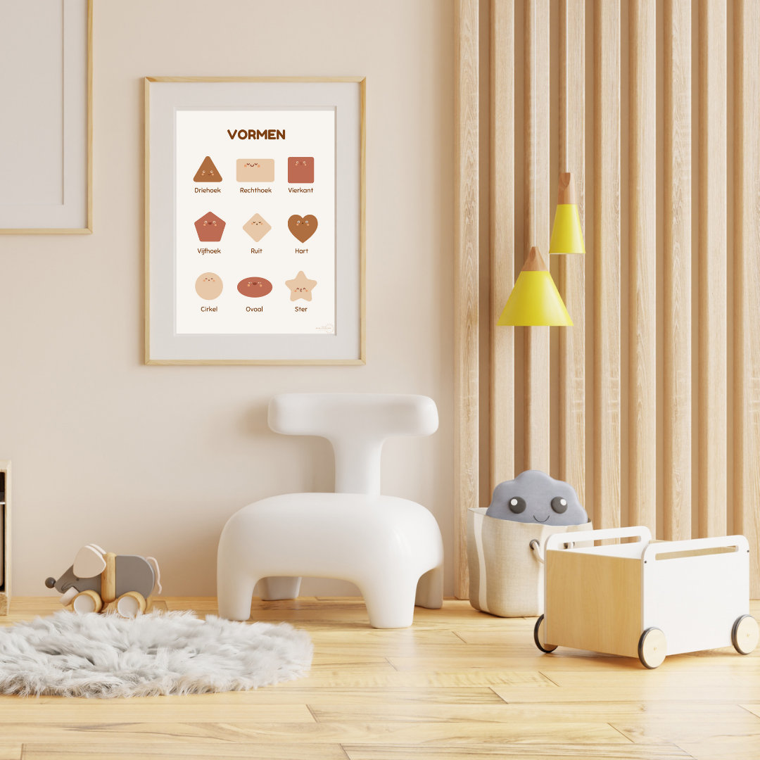Printable Educational Posters | Set of 5 | Alphabet, Numbers, Planets ...