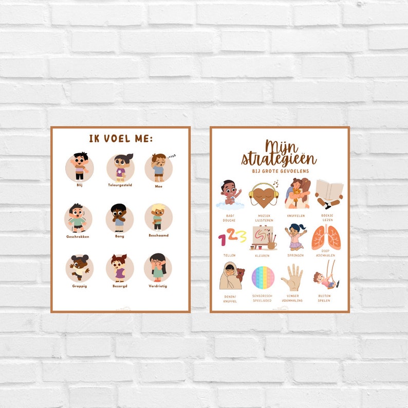 Printable Emotion Regulation Poster Emotion Regulation Strategies for ...