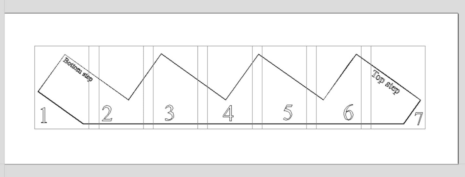 Stair Stringer Template | Four (4) Steps for 2x10 Lumber - Etsy