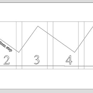 Stair Stringer Template | Three (3) Steps for 2x10 Lumber - Etsy