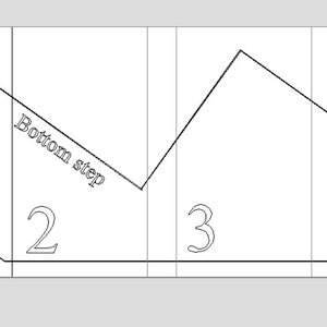 Stair Stringer Template | Two (2) Steps for 2x10 Lumber - Etsy