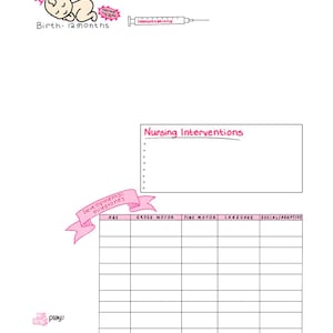 Growth & Development Concept Map Templates - Etsy