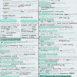 Nursing School Concept Maps: Pharmacology - Etsy