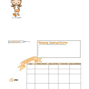 Growth & Development Concept Map Templates - Etsy