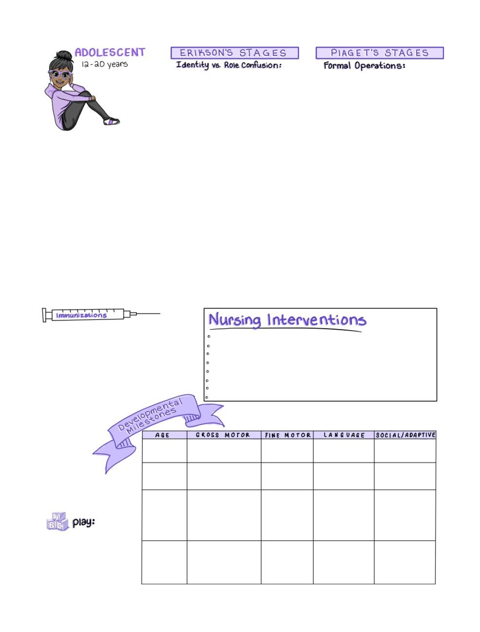 Growth & Development Concept Map Templates - Etsy