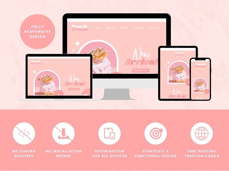 Pink Canva Website Template - Canva Landing Page - Website Theme ...