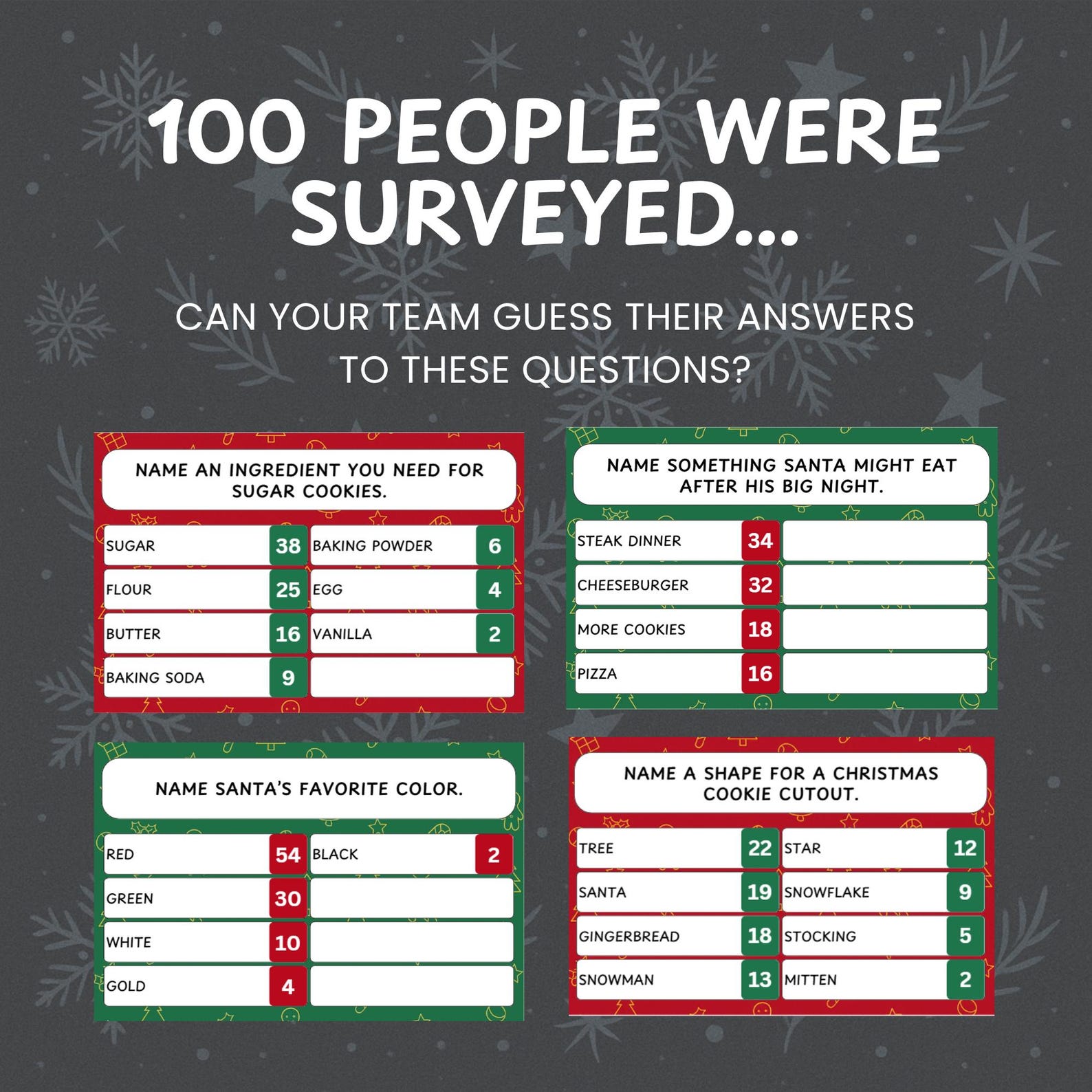 Christmas Friendly Feud Game Printable, Holiday Feud Party Game, 50 ...