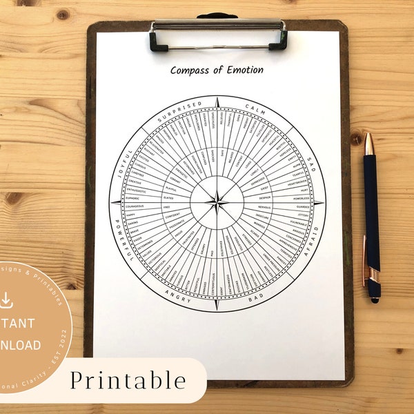 Emotion Wheel - Etsy