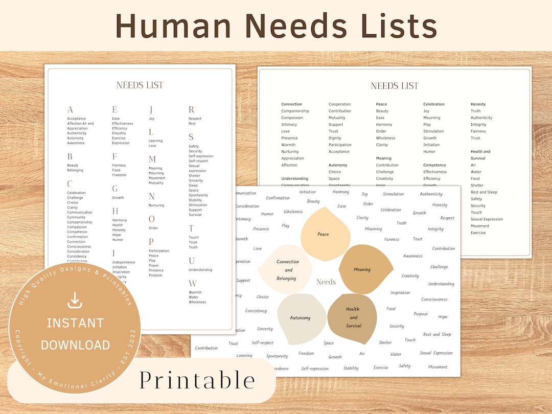 NEEDS LIST | Human Needs Lists for Coaching, Therapy, Counseling ...