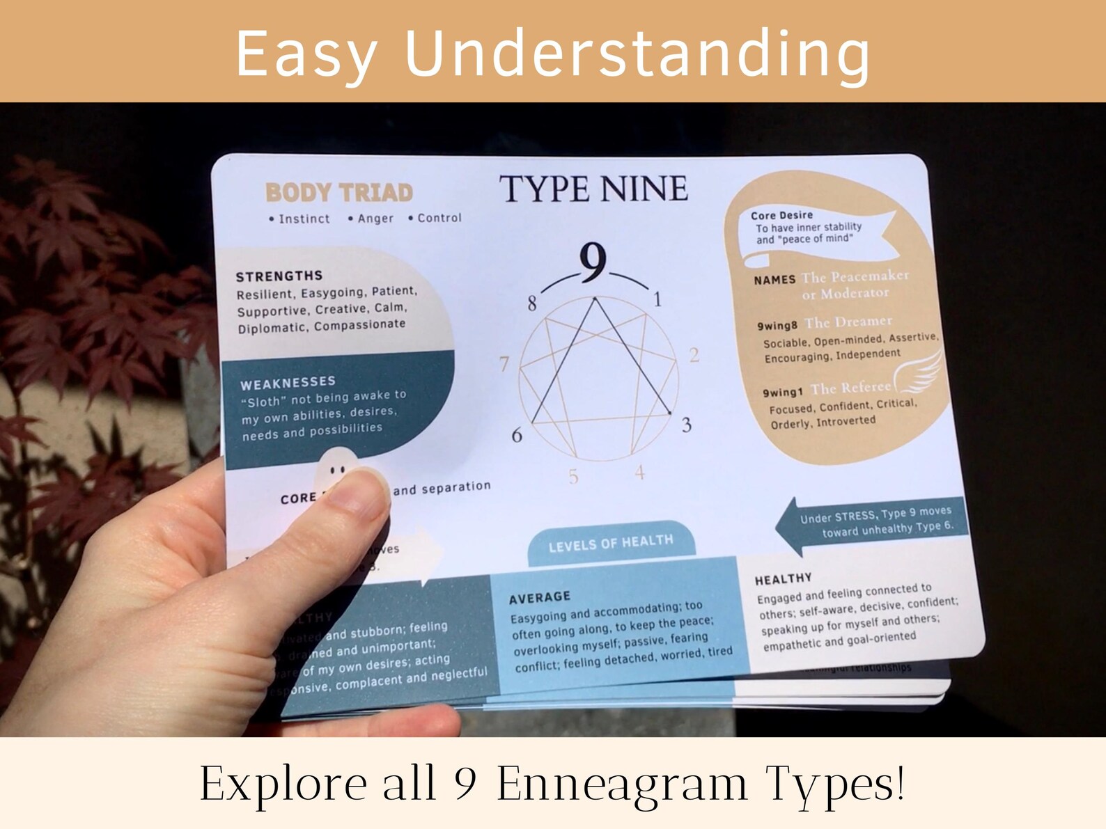 ENNEAGRAM “cheat Sheet” CARDS | for Therapy, Coaching, and Self ...