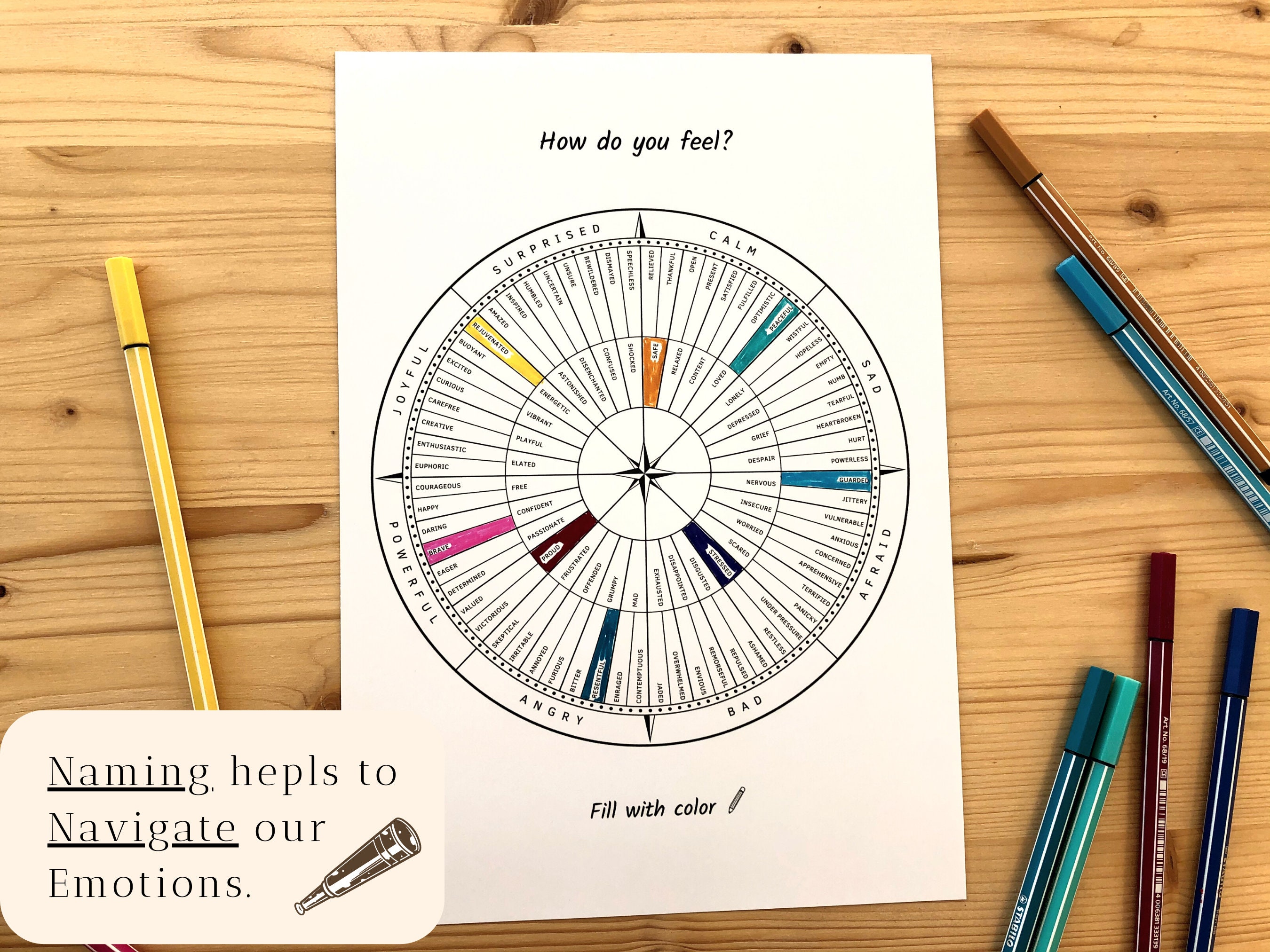 Feelings Wheel Worksheet: Compass of Emotion, Mental Health (digital ...