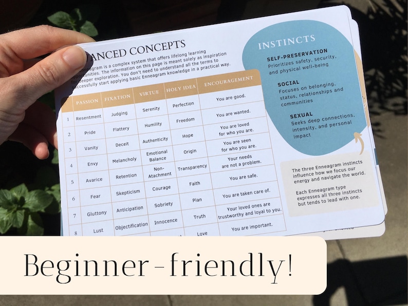 ENNEAGRAM “cheat Sheet” CARDS | for Therapy, Coaching, and Self ...