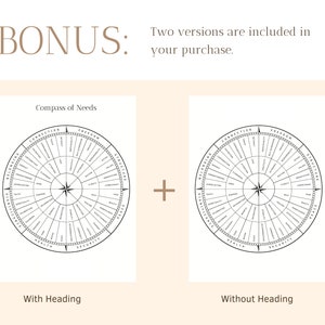 Needs Wheel Worksheet: Compass of Emotions, Color-in Activity (instant ...