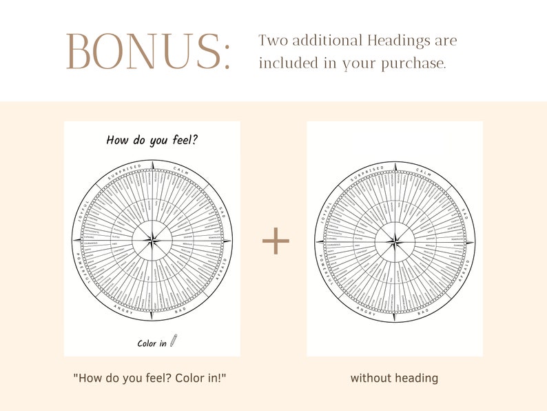 Feelings Wheel Worksheet: Compass of Emotion, Mental Health (digital ...