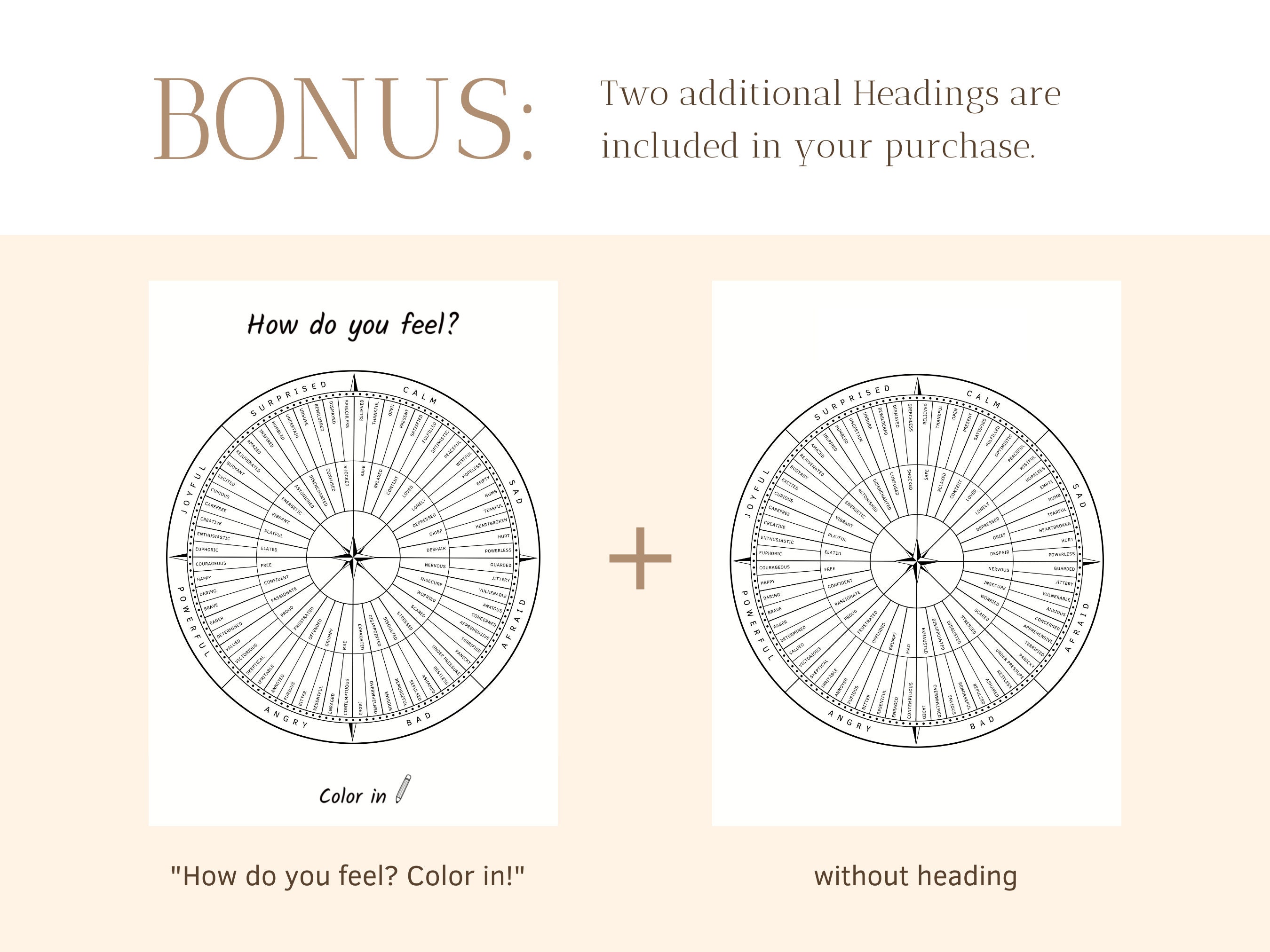 Feelings Wheel Worksheet: Compass of Emotion, Mental Health (digital ...