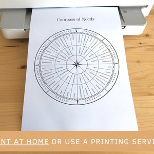 Needs Wheel Worksheet: Compass of Emotions, Color-in Activity (instant ...