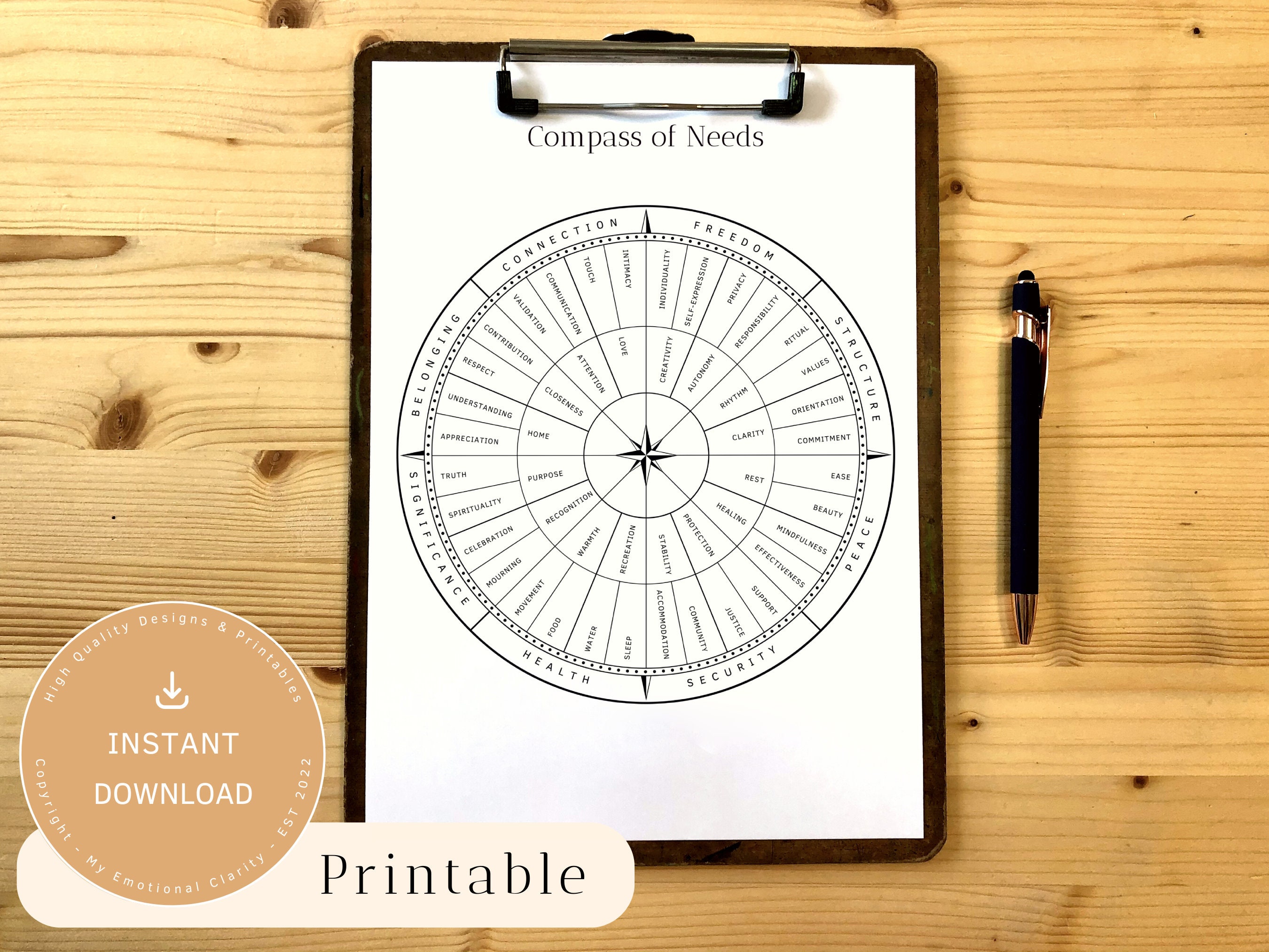 Needs Wheel Worksheet: Compass of Emotions, Color-in Activity (instant ...
