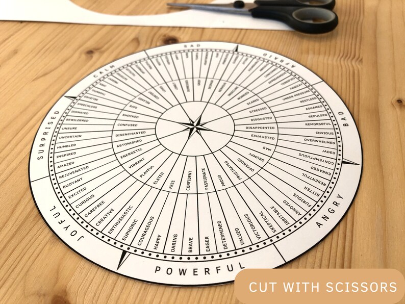 Feelings Wheel Worksheet: Compass of Emotion, Mental Health (digital ...