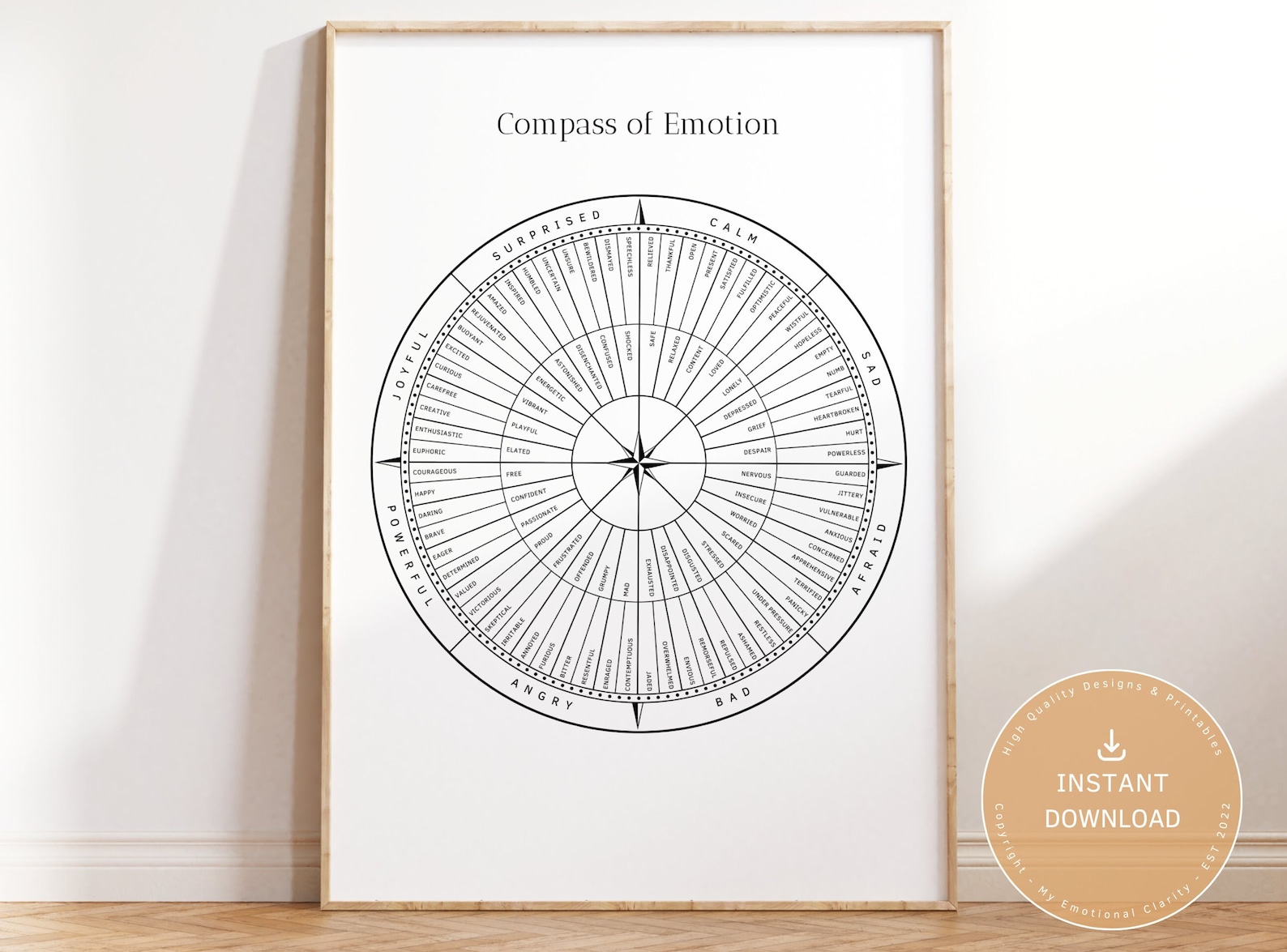 Feelings Wheel Poster: Compass of Emotion, Mental Health Art (digital ...