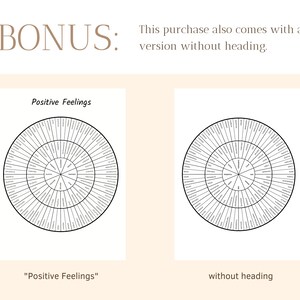 POSITIVE FEELINGS Wheel Worksheet for Positive Fokus - Etsy