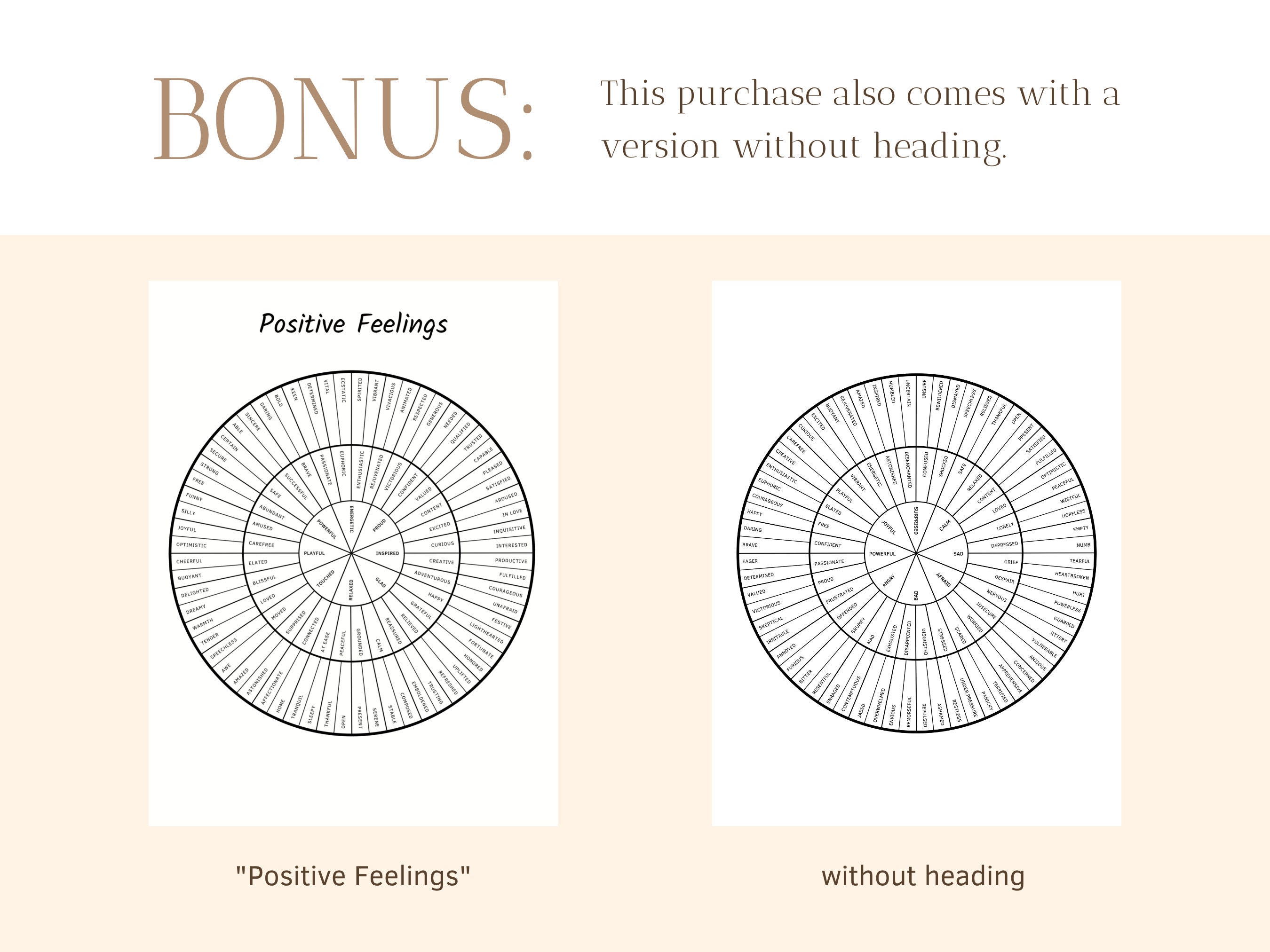 POSITIVE FEELINGS Wheel Worksheet for Positive Fokus - Etsy