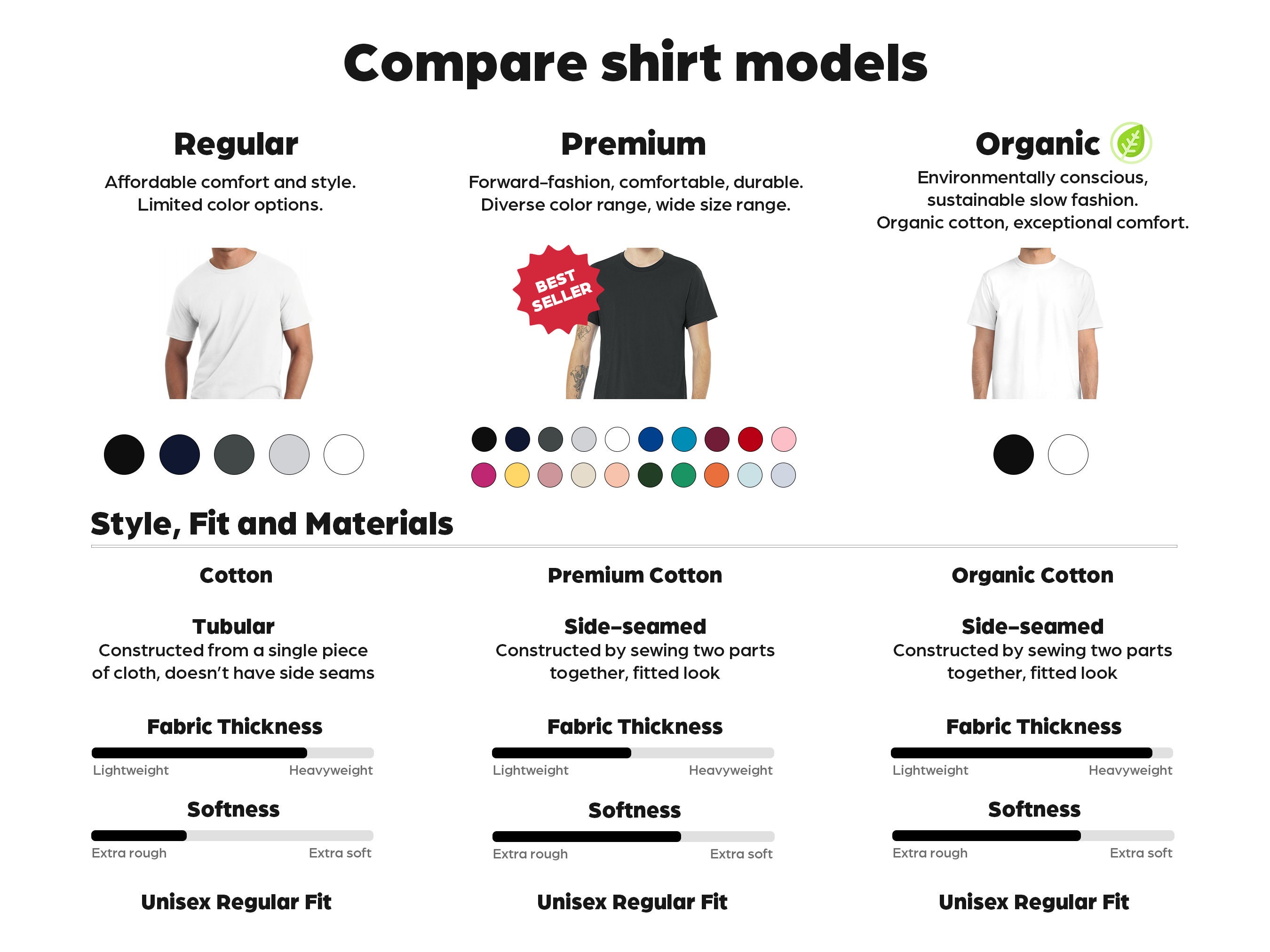 Hello Weirdo T-shirt Weirdo Streetwear Shirt Weirdo Slogan - Etsy Canada