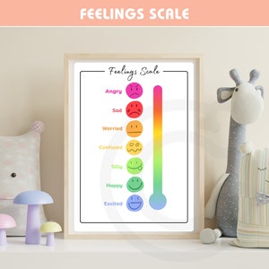 Feelings Thermometer, Emotion Scale, - Etsy