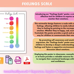 Feelings Thermometer, Emotion Scale, - Etsy