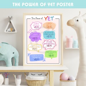 The Power of yet Poster, Growth Mindset, Coping Skills, Positivity ...