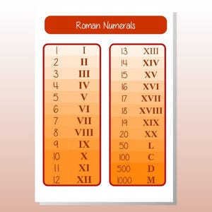Roman Numerals Matching Mat, Maths Worksheet, Educational Flashcards - Etsy