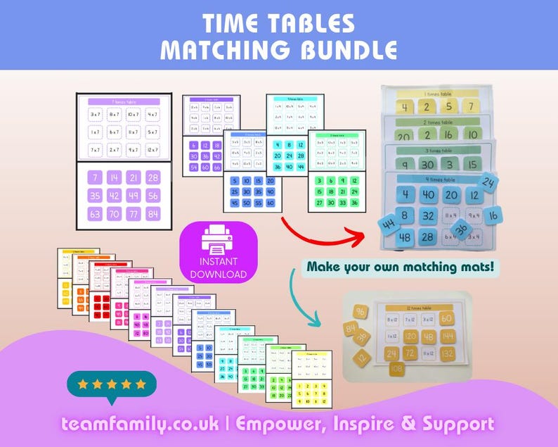 Times Tables Matching Mats, Full Set 1-12 Multiplications, Printable ...