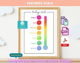 Feelings Thermometer PRINTABLE Scale for Kids and Teens Emotion ...