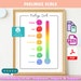 Feelings Thermometer, Emotion Scale, - Etsy