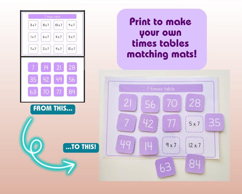 Times Tables Matching Mats, Full Set 1-12 Multiplications, Printable ...