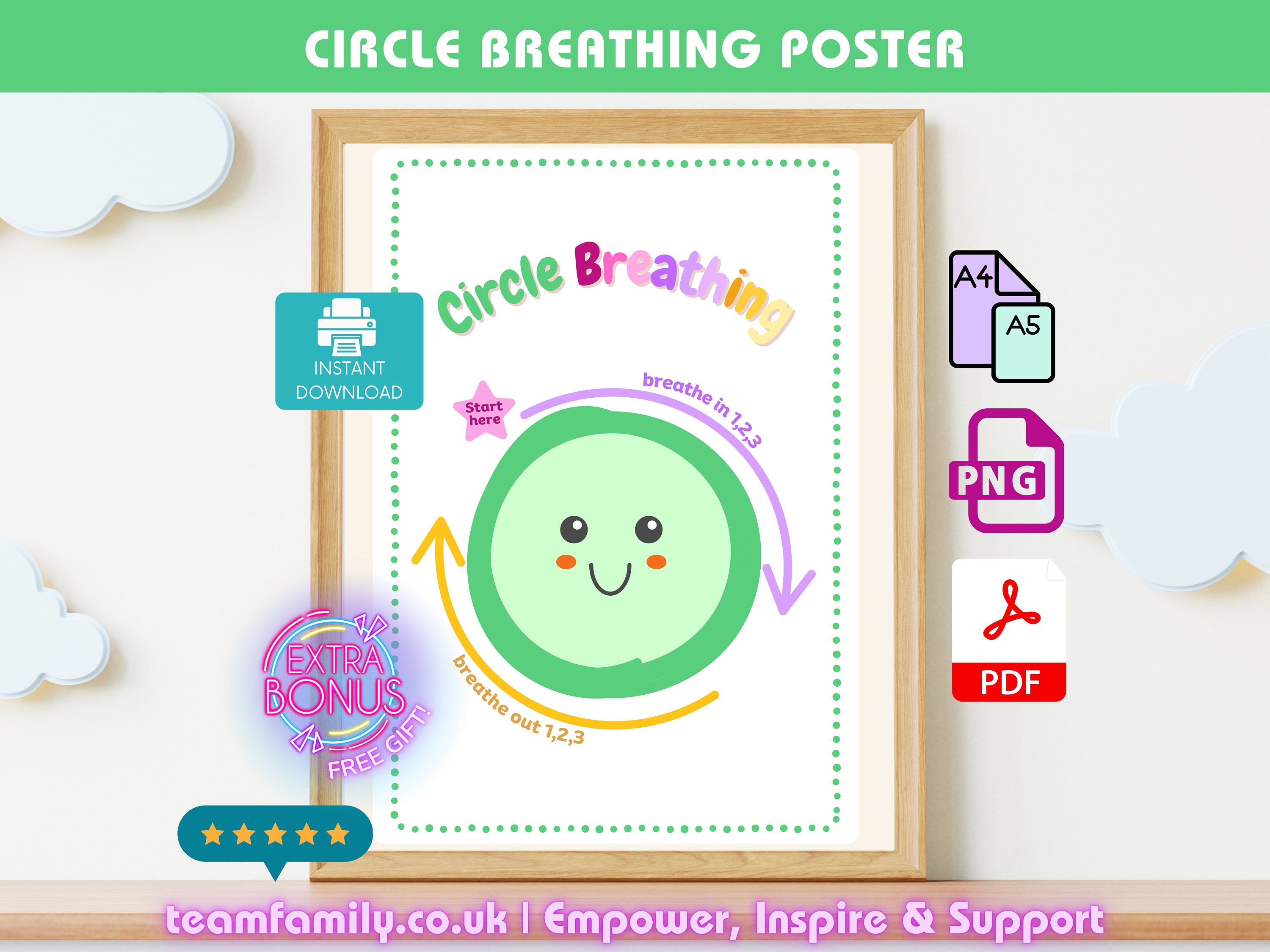 Circle Breathing Exercise - Calming Grounding Technique Poster for ...