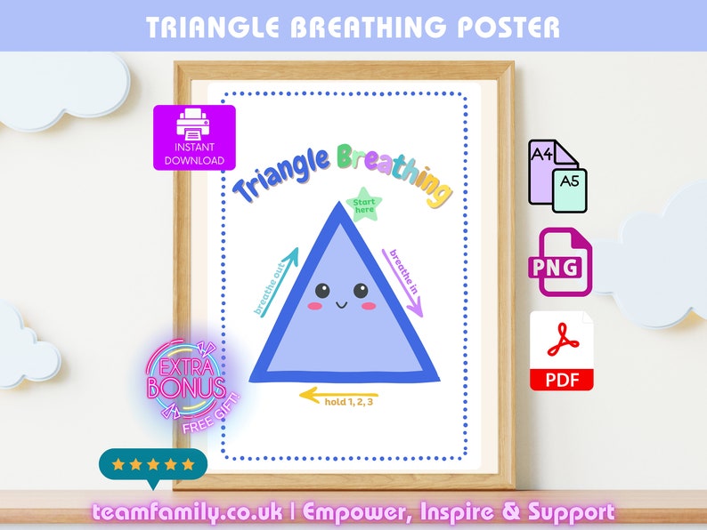 Triangle Breathing Exercise - Calming Grounding Technique Poster for ...