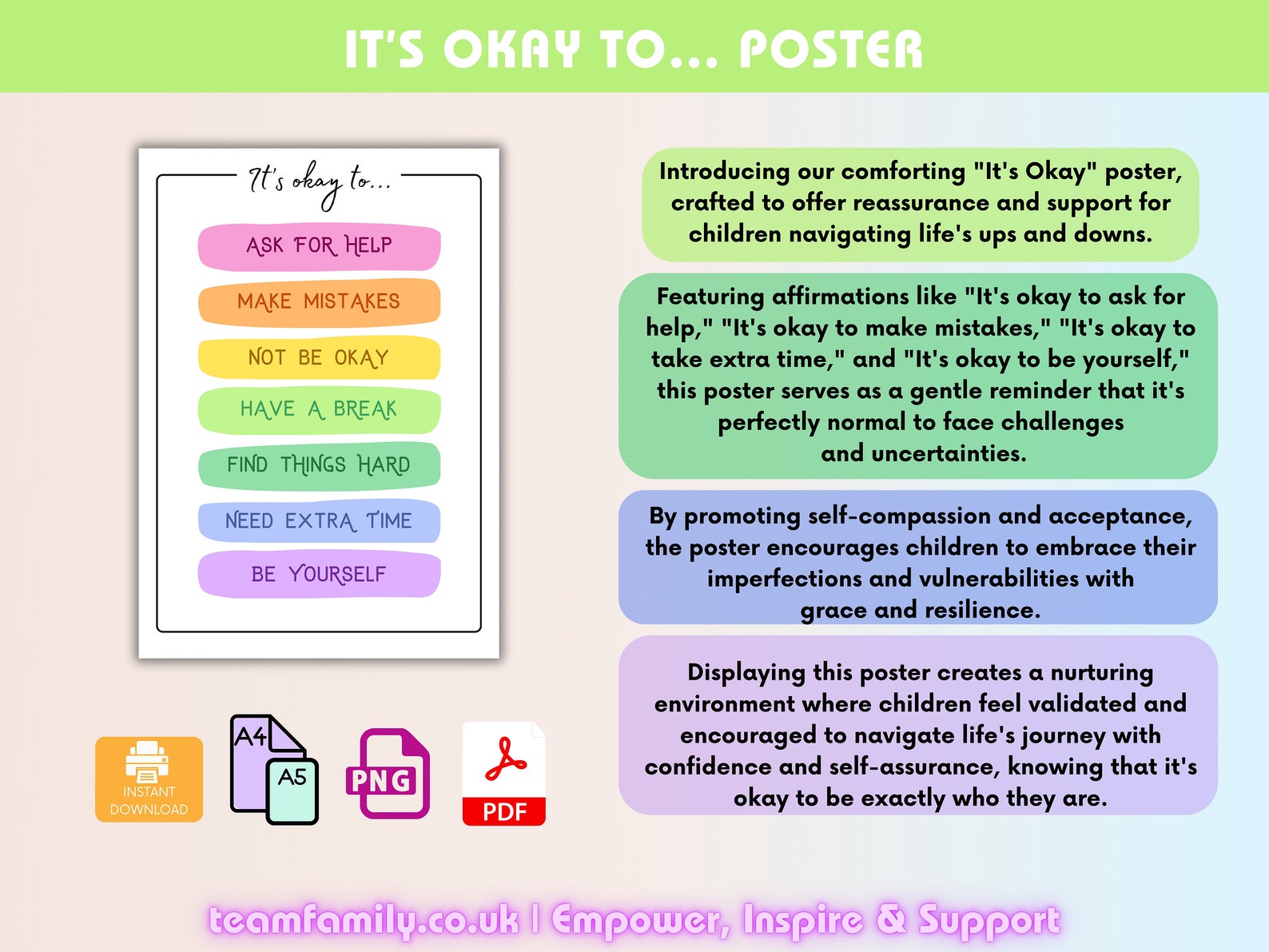 It's Okay to Print, Ask for Help Poster, Mistakes Are Okay, Promoting ...