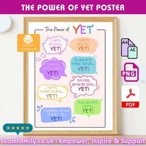 The Power of yet Poster, Growth Mindset, Coping Skills, Positivity ...