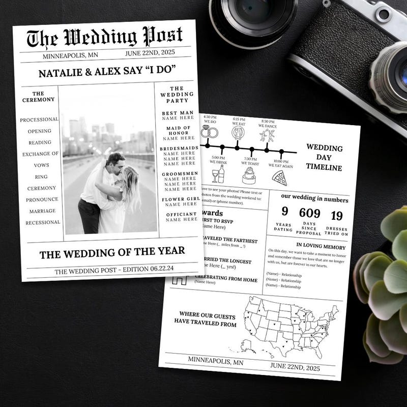 Wedding Guest Award Templates - Etsy