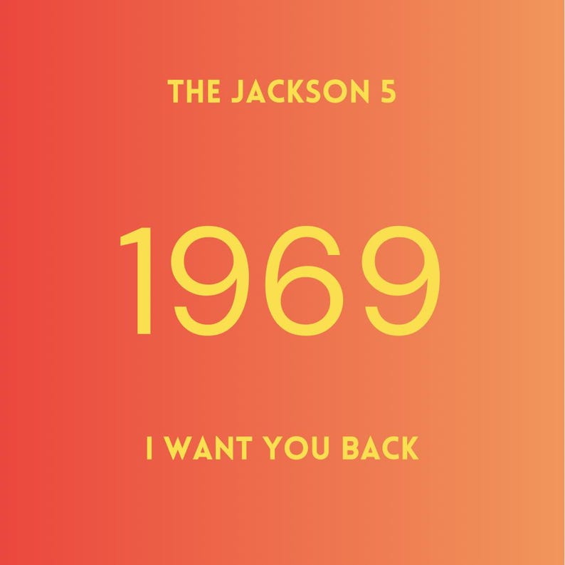 Hitster Canva Template - Create Your Own Version! - Etsy