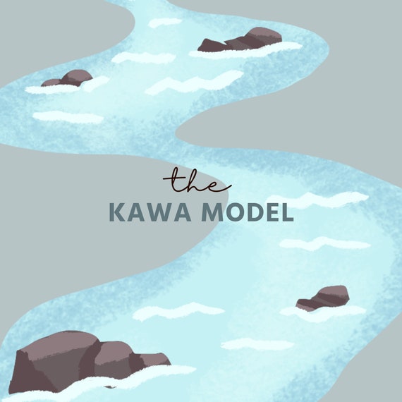 The Kawa Model & Method - Etsy