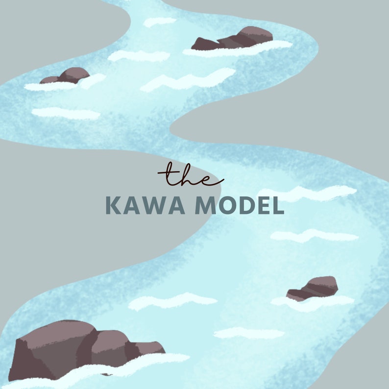The Kawa Model & Method - Etsy